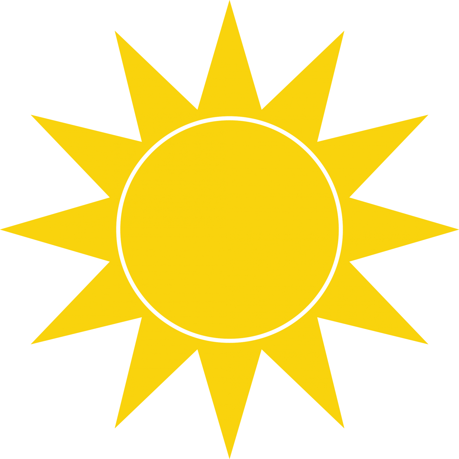 Board of Directors - Coast RTA