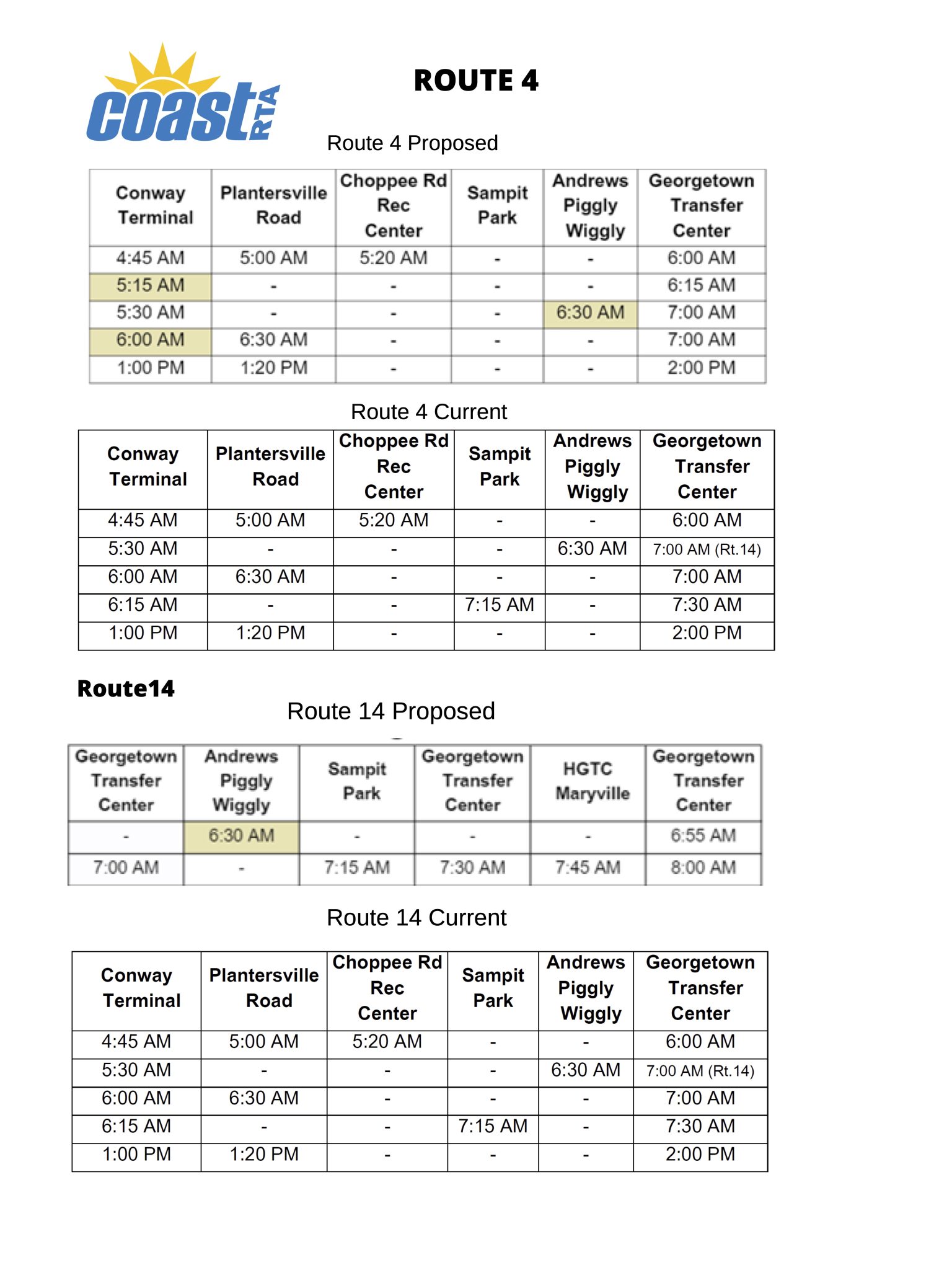 Service Changes - Coast RTA