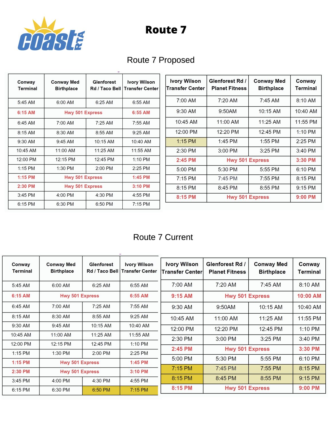Service Changes - Coast RTA