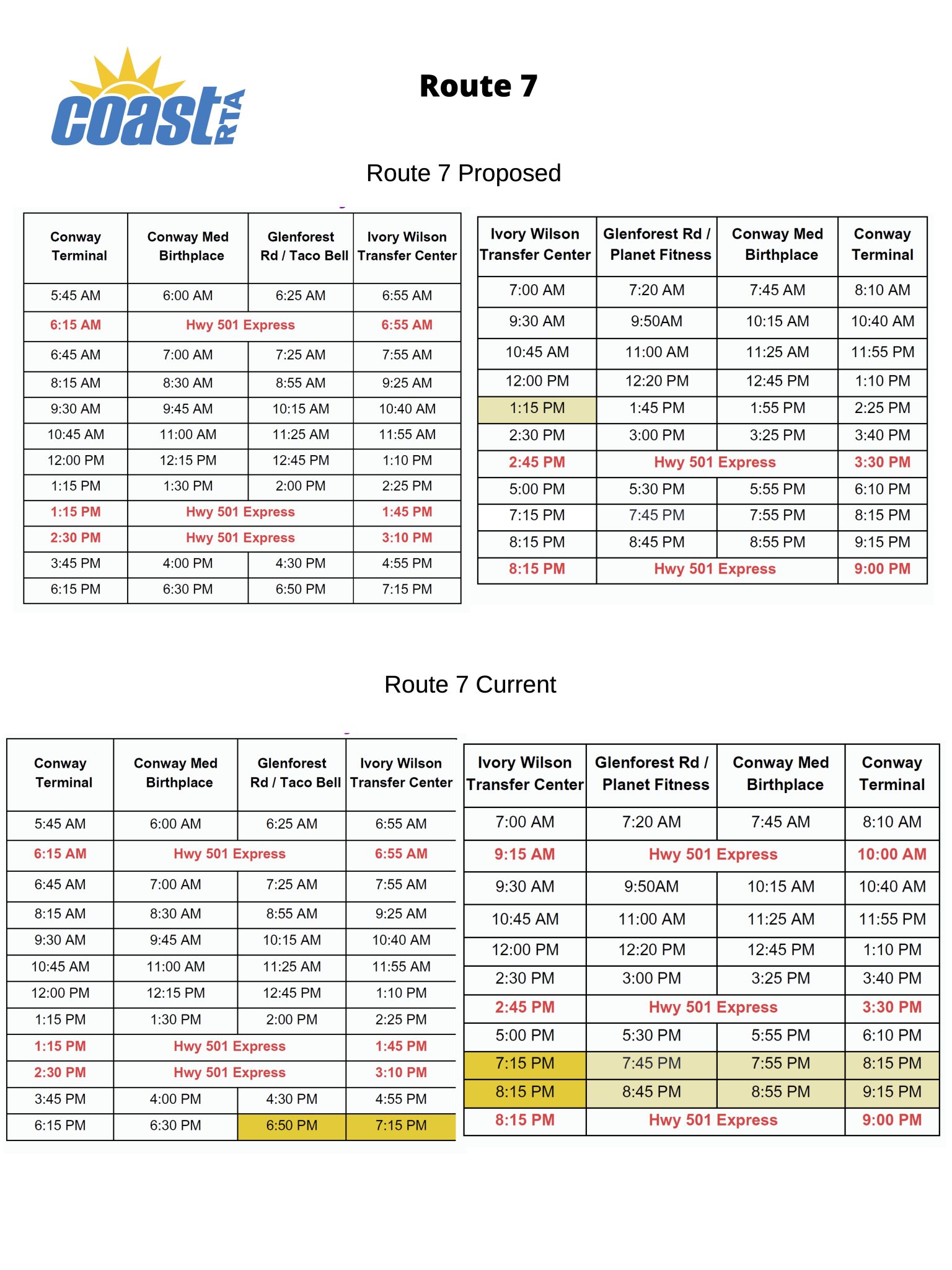 Service Changes - Coast RTA