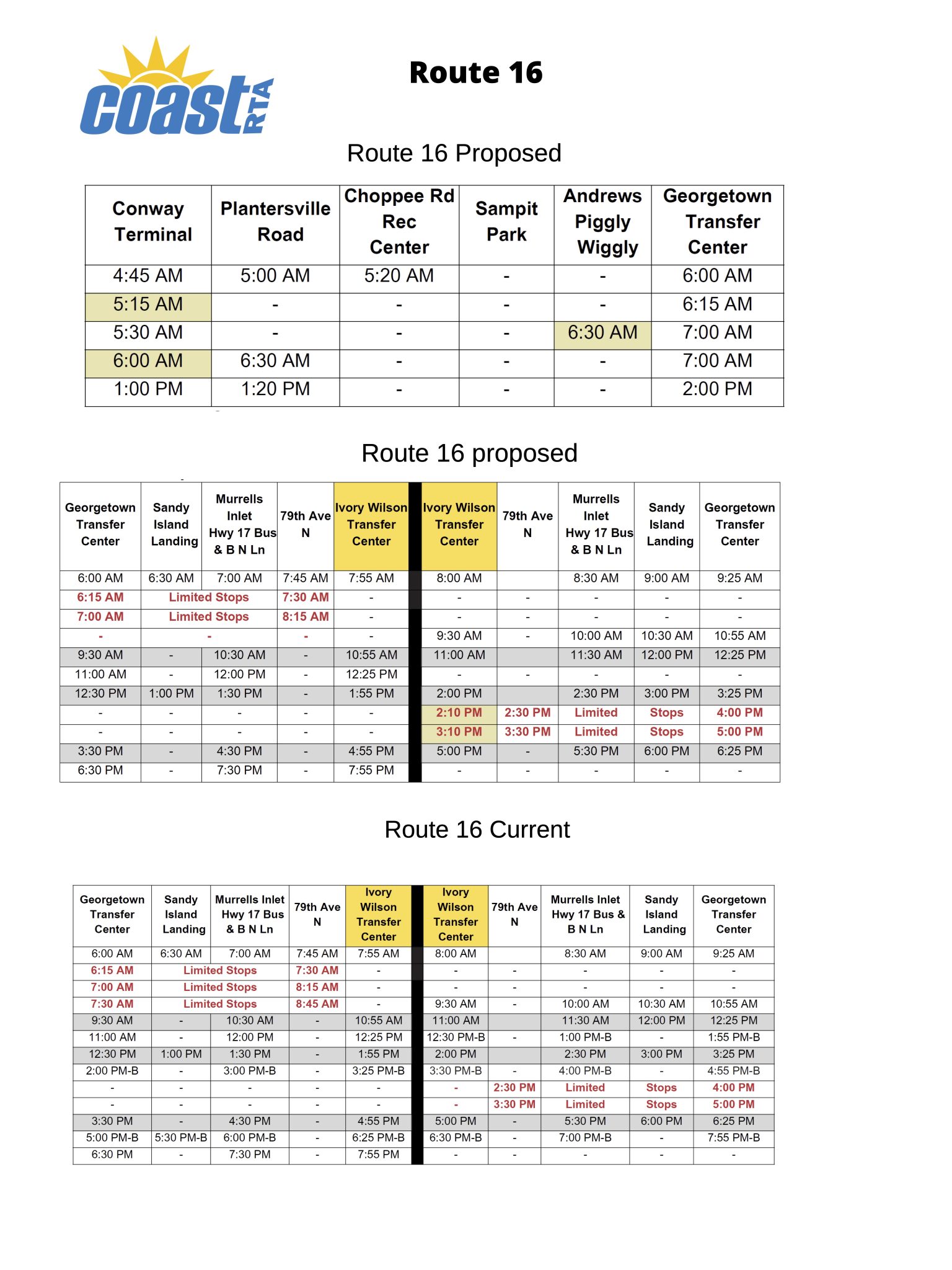 Service Changes - Coast RTA