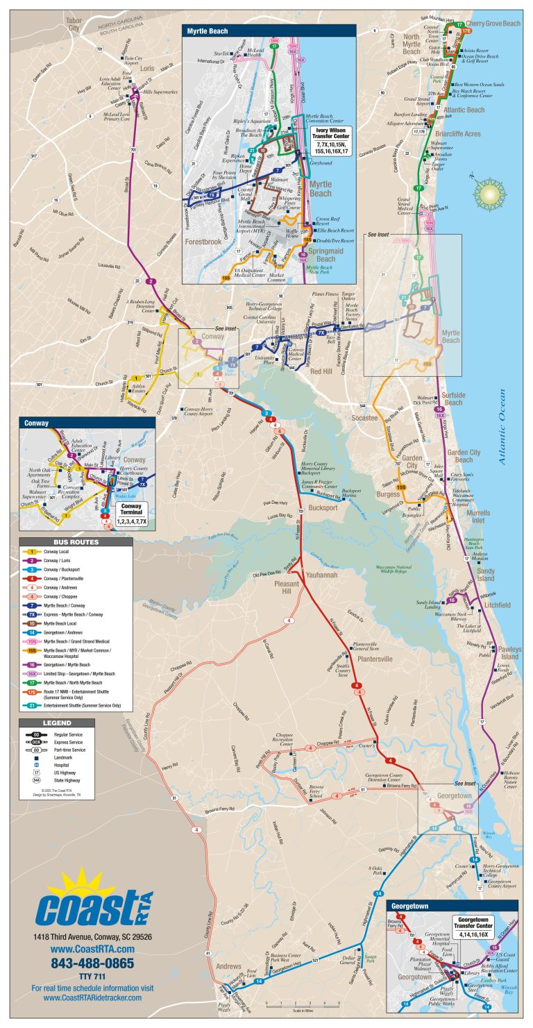Coast RTA Routes - Coast RTA